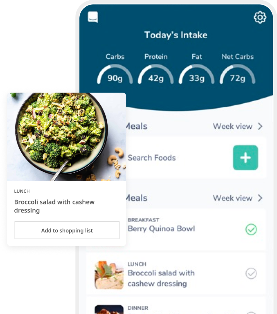 Diet And Meal Planning - Biocanic