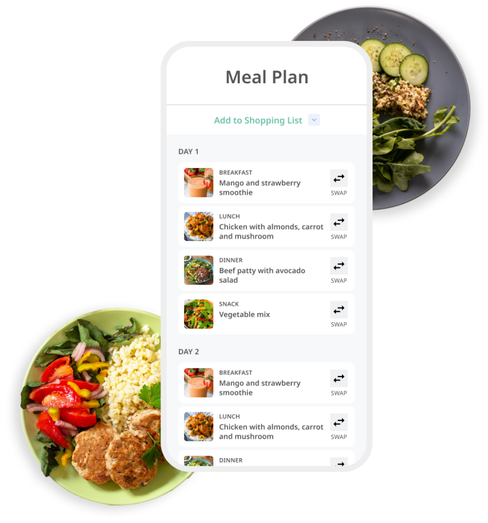 Supplement Programs - Biocanic